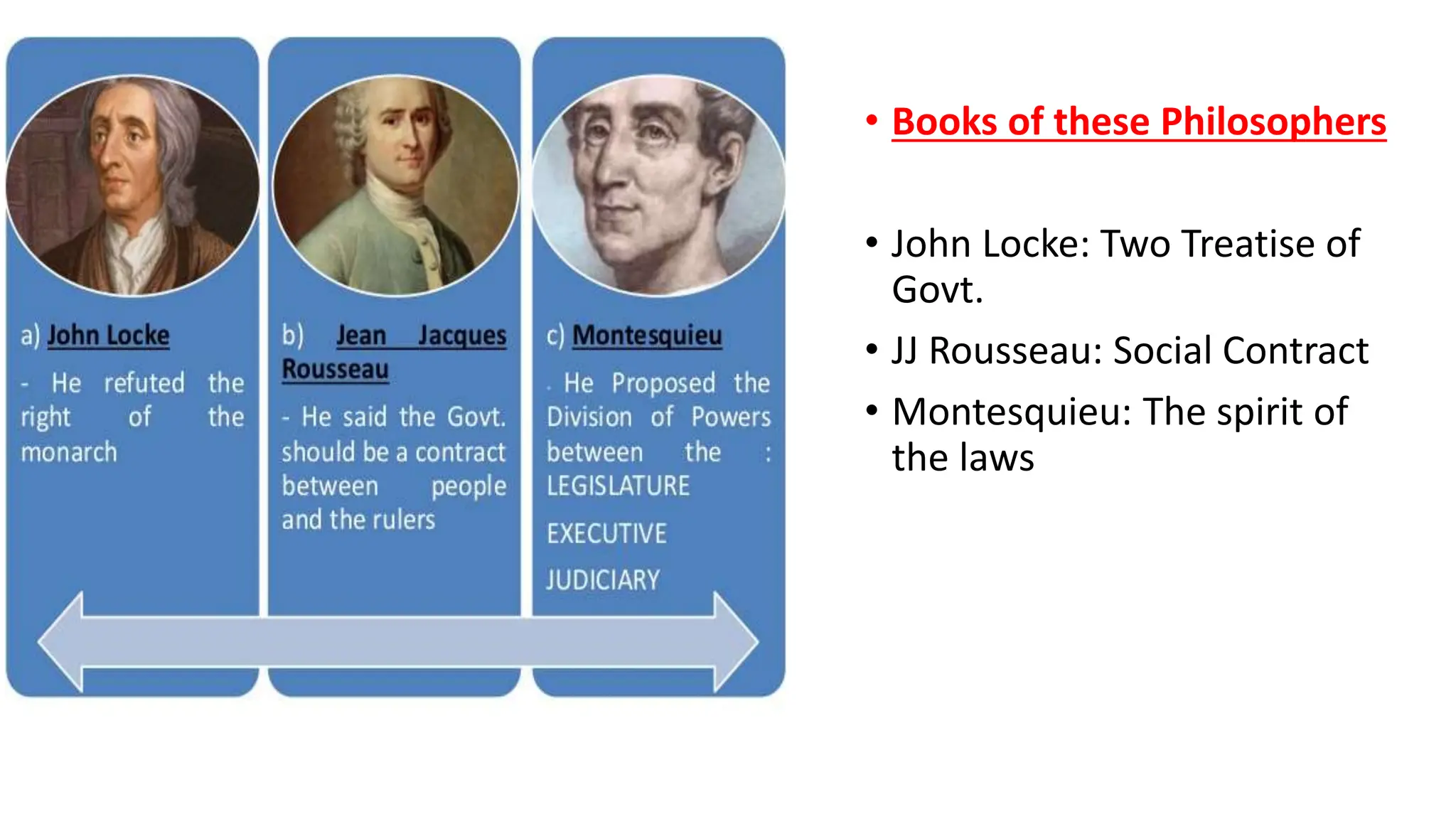 French Revolution.pptx