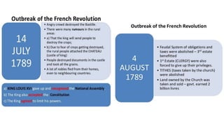 French Revolution.pptx