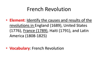 French Revolution.pptx