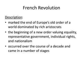 French Revolution.pptx