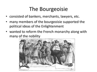 French Revolution.pptx
