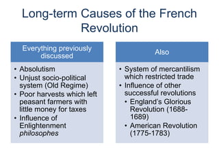 frenchrevolution. History of France and revolution ppt | PPT