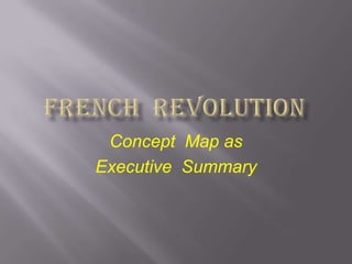 French revolution summary | PPTX
