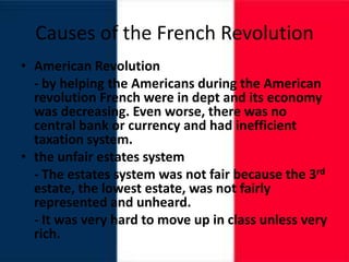 French revolution[1] | PPT