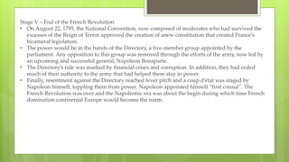 FRENCH REVOLUTION 1.pptx