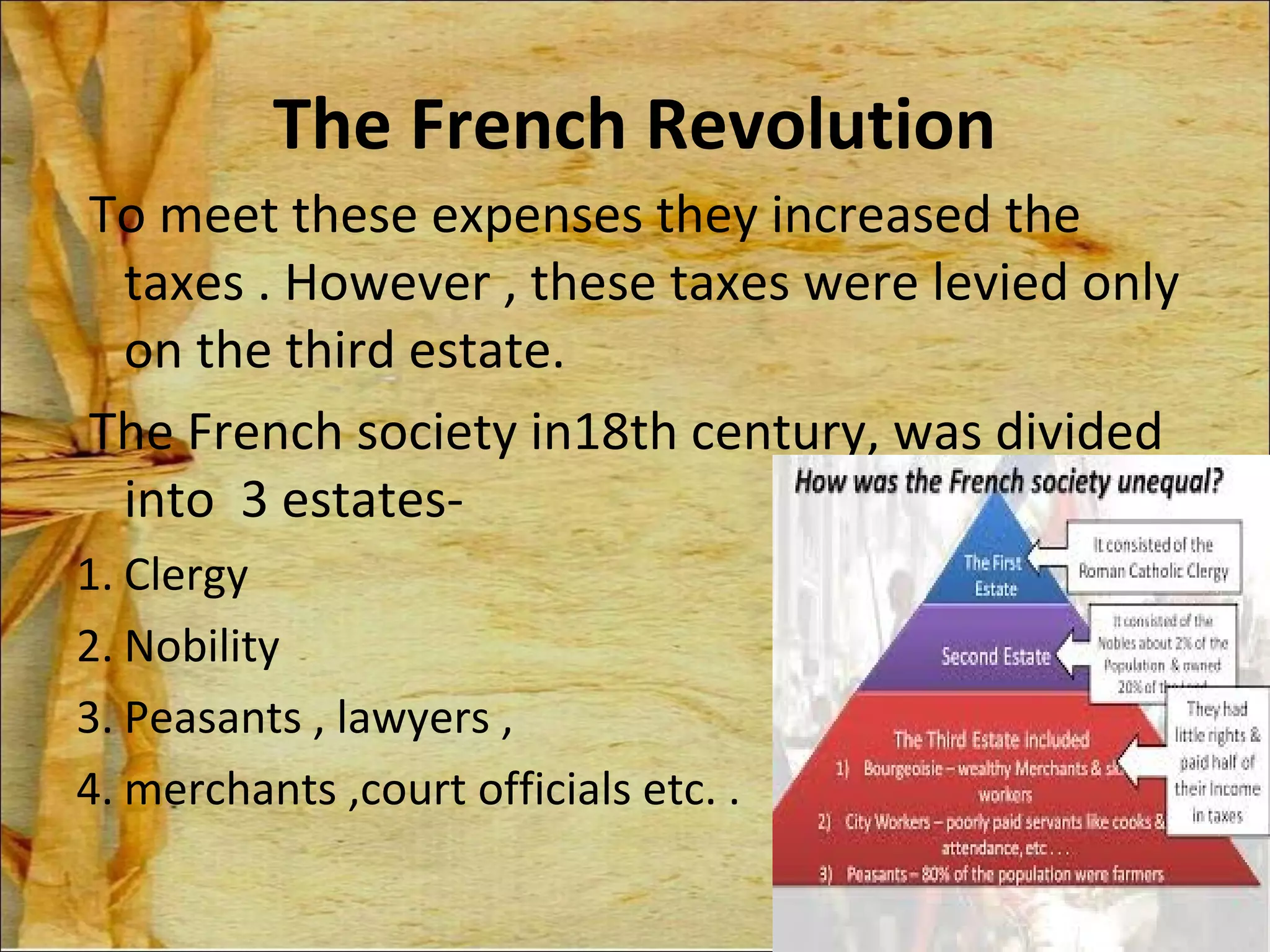French revolution 1789 | PPT