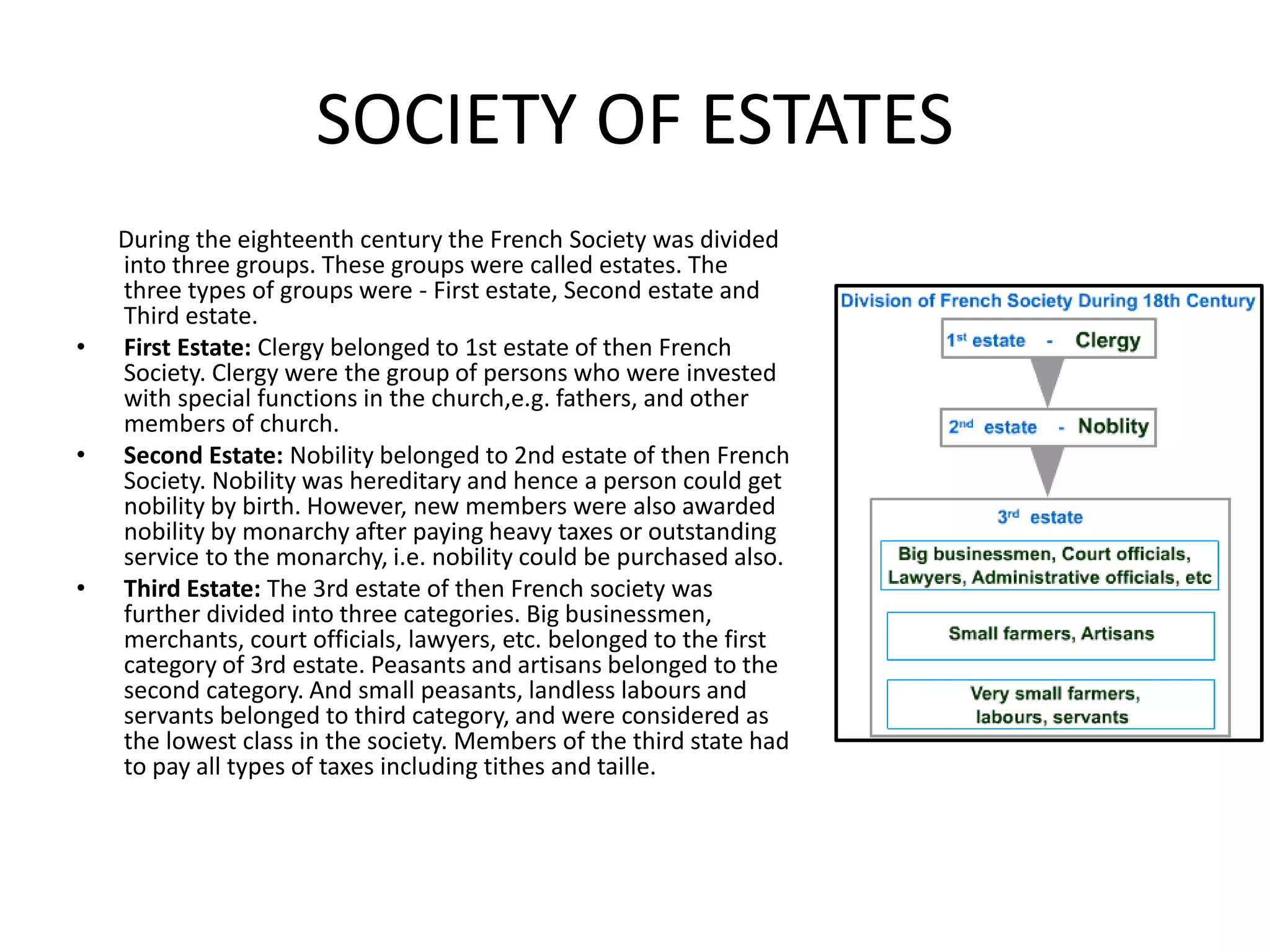 French revolution | PPTX