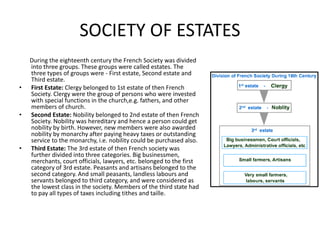 French revolution | PPTX | Crime & Harmful Acts to Individuals, Society ...