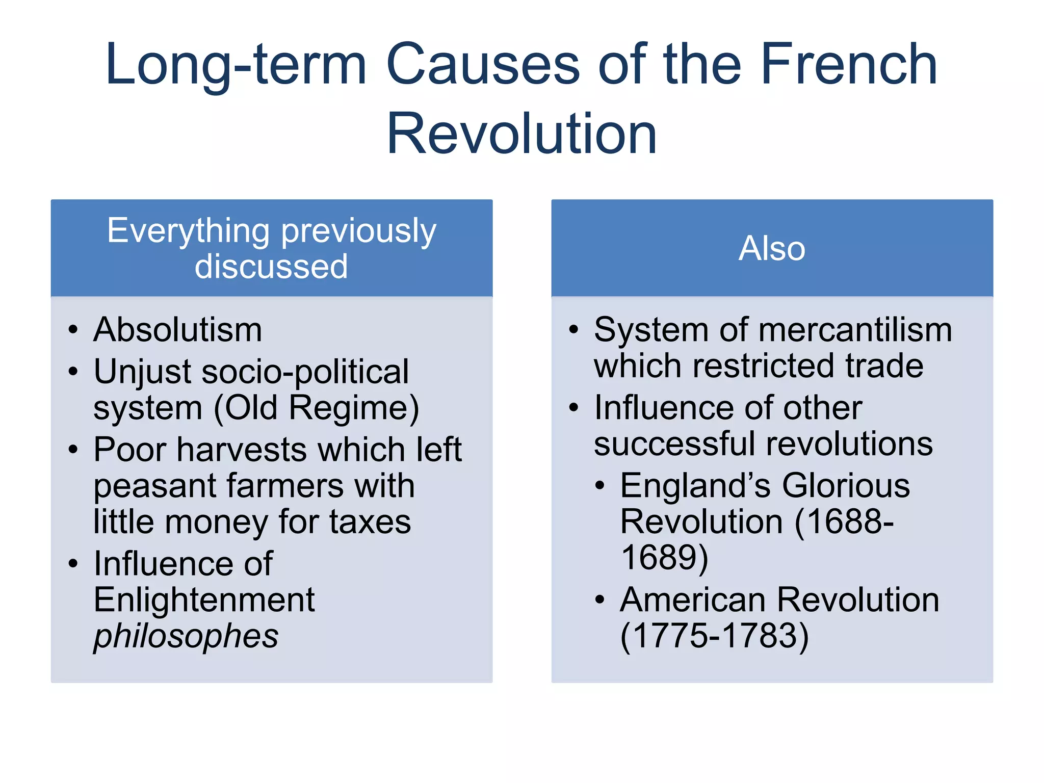 frenchrevolution_cause_and_effects .ppt