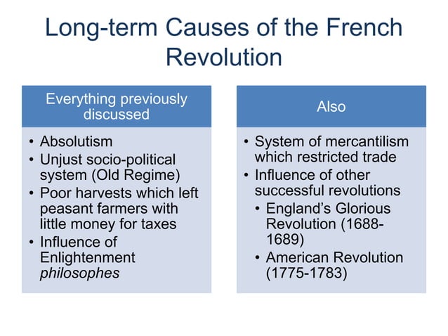 frenchrevolution_cause_and_effects .ppt