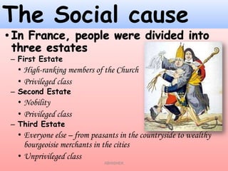 Causes Of French Revolution