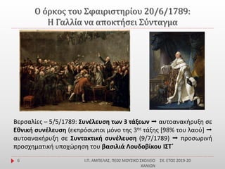 Η Γαλλική Επανάσταση | PPSX