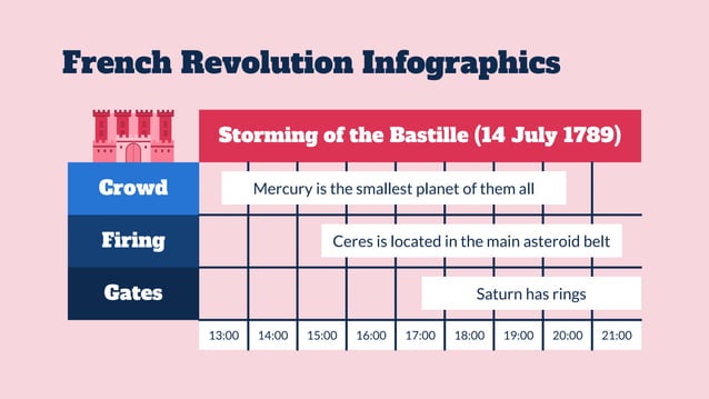 French Revolution Infographics by Slidesgo.pptx