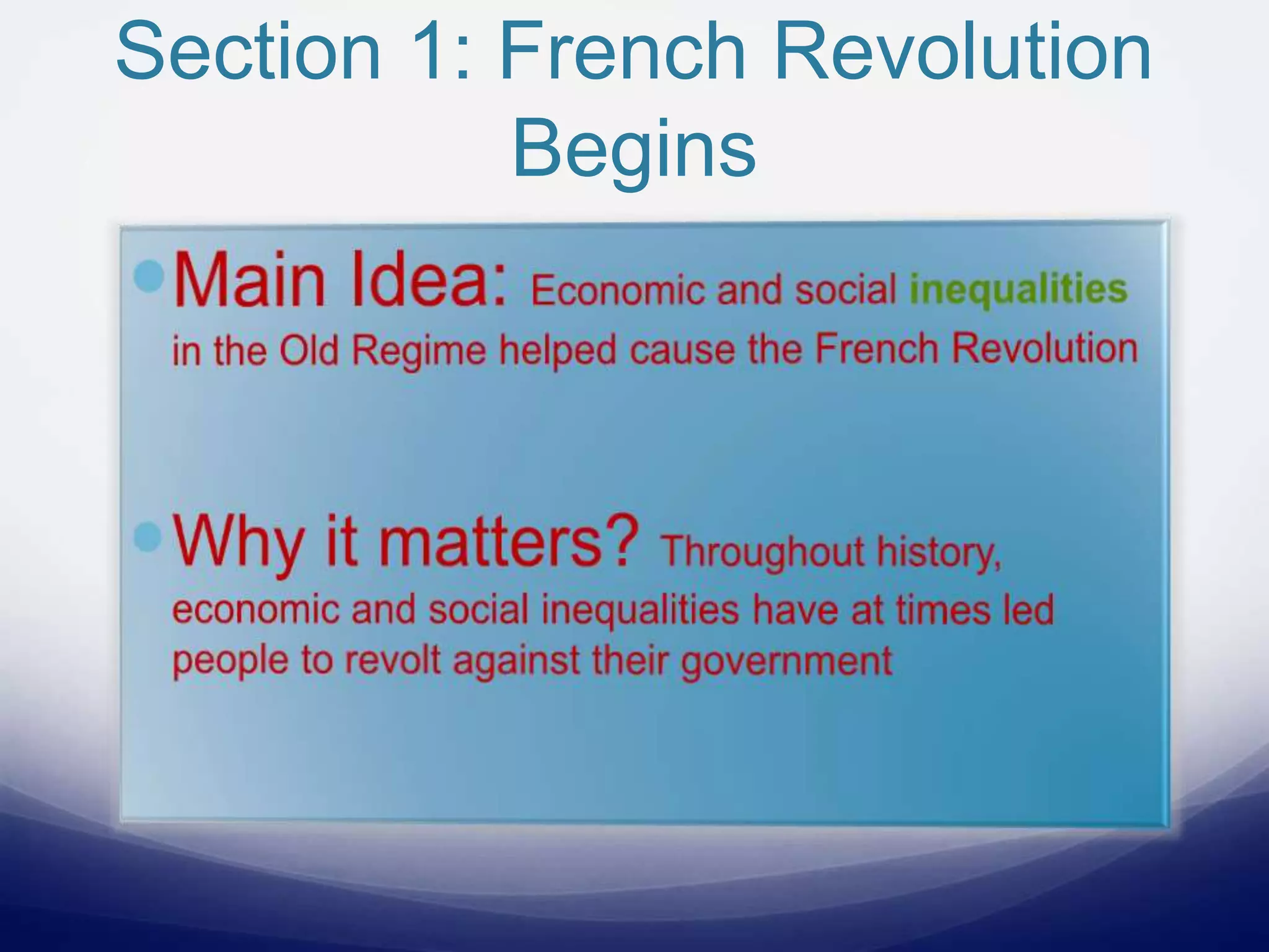 French Revolution & Napoleon | PPT