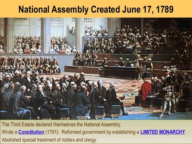 French Revolution and Napoleon