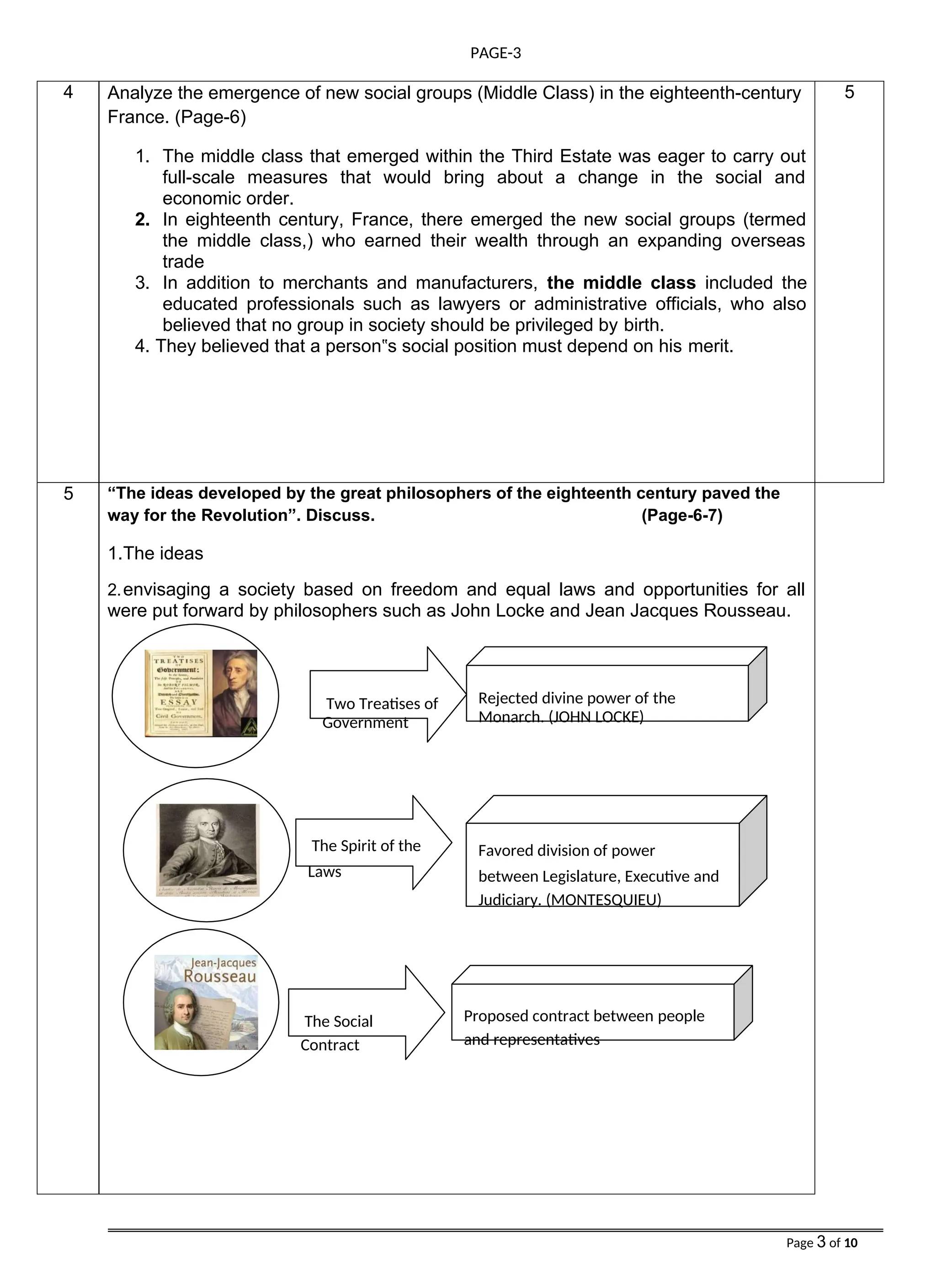 French revolution notes class 9.docx