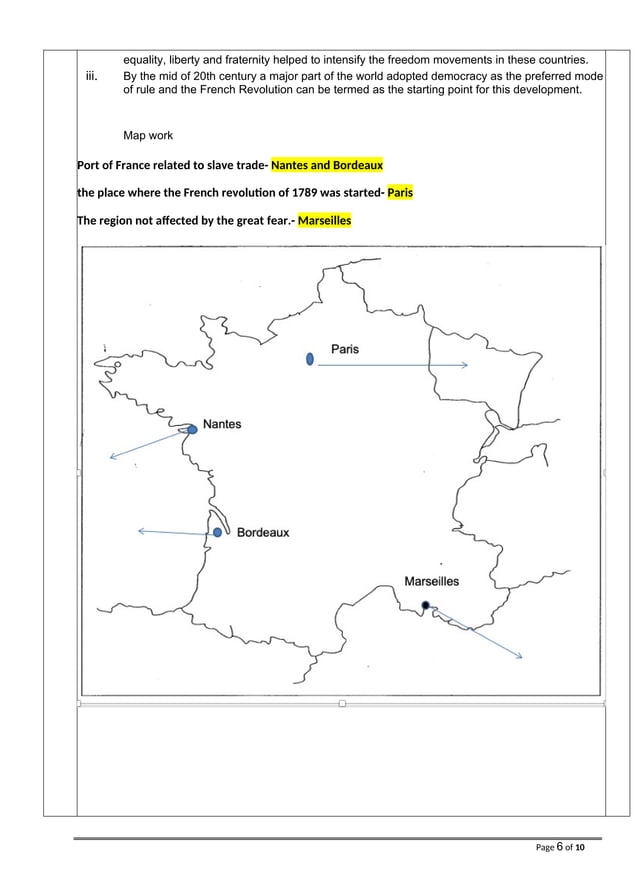French revolution notes class 9.docx