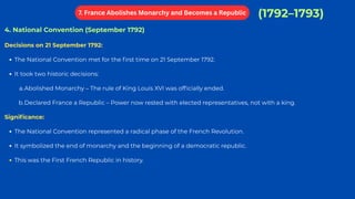 France Abolishes Monarchy and Becomes a Republic | French Revolution ...