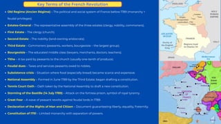 France Abolishes Monarchy and Becomes a Republic | French Revolution ...