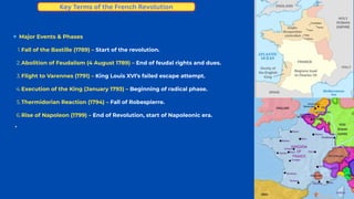 France Abolishes Monarchy and Becomes a Republic | French Revolution ...