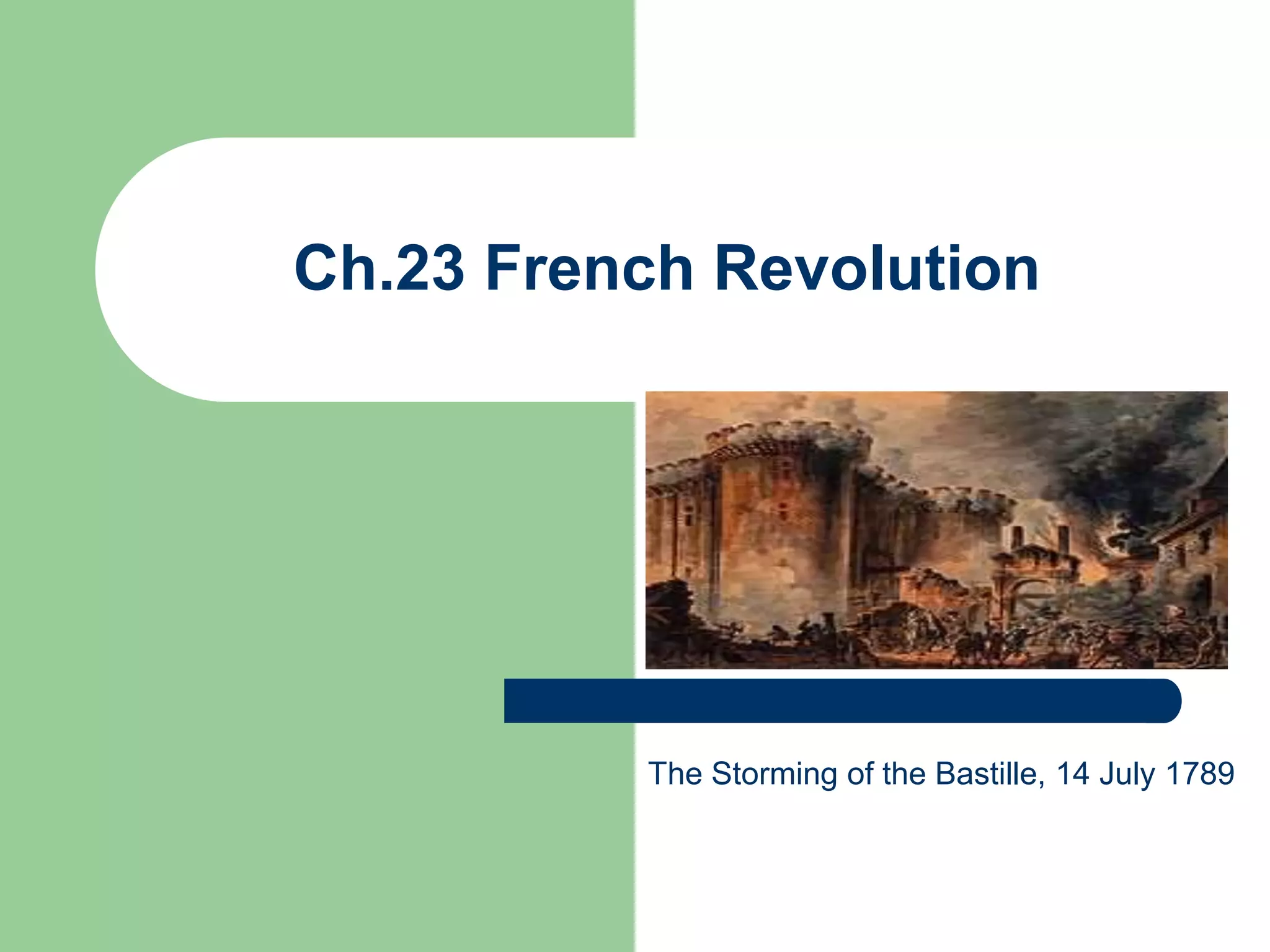 French Revolution PPT.ppt