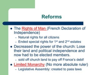 French Revolution PPT.ppt
