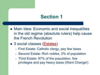 French Revolution PPT.ppt
