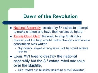 French Revolution PPT.ppt