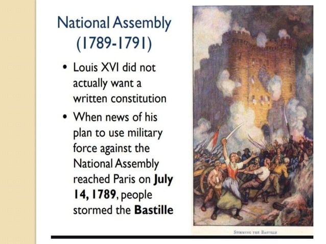 French Revolution Ppt Pptx Ppt