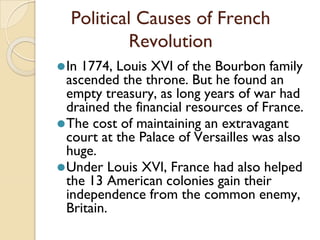 French Revolution ppt.pptx................. | PPT