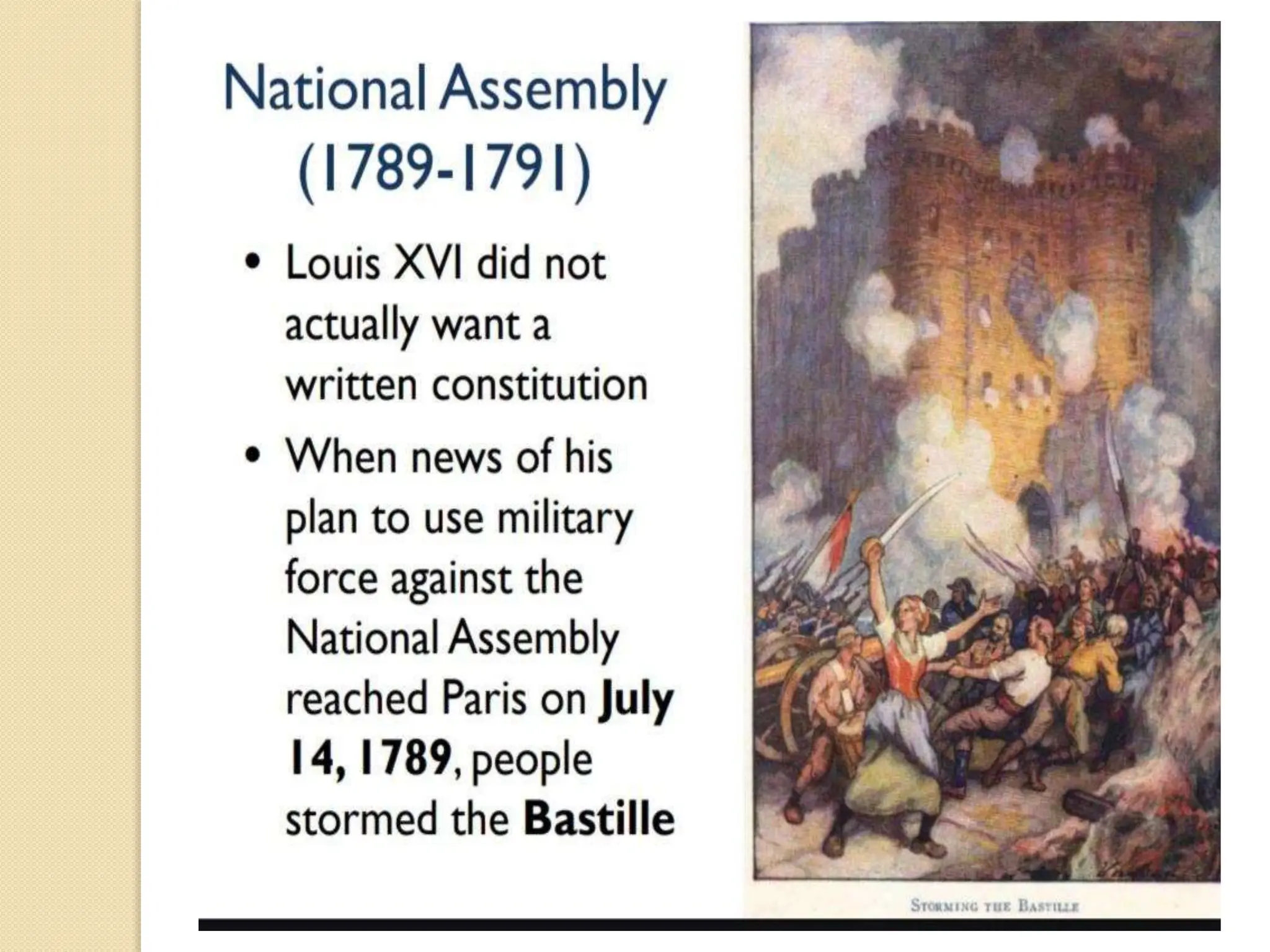 French Revolution ppt.pptx.............. | PPT