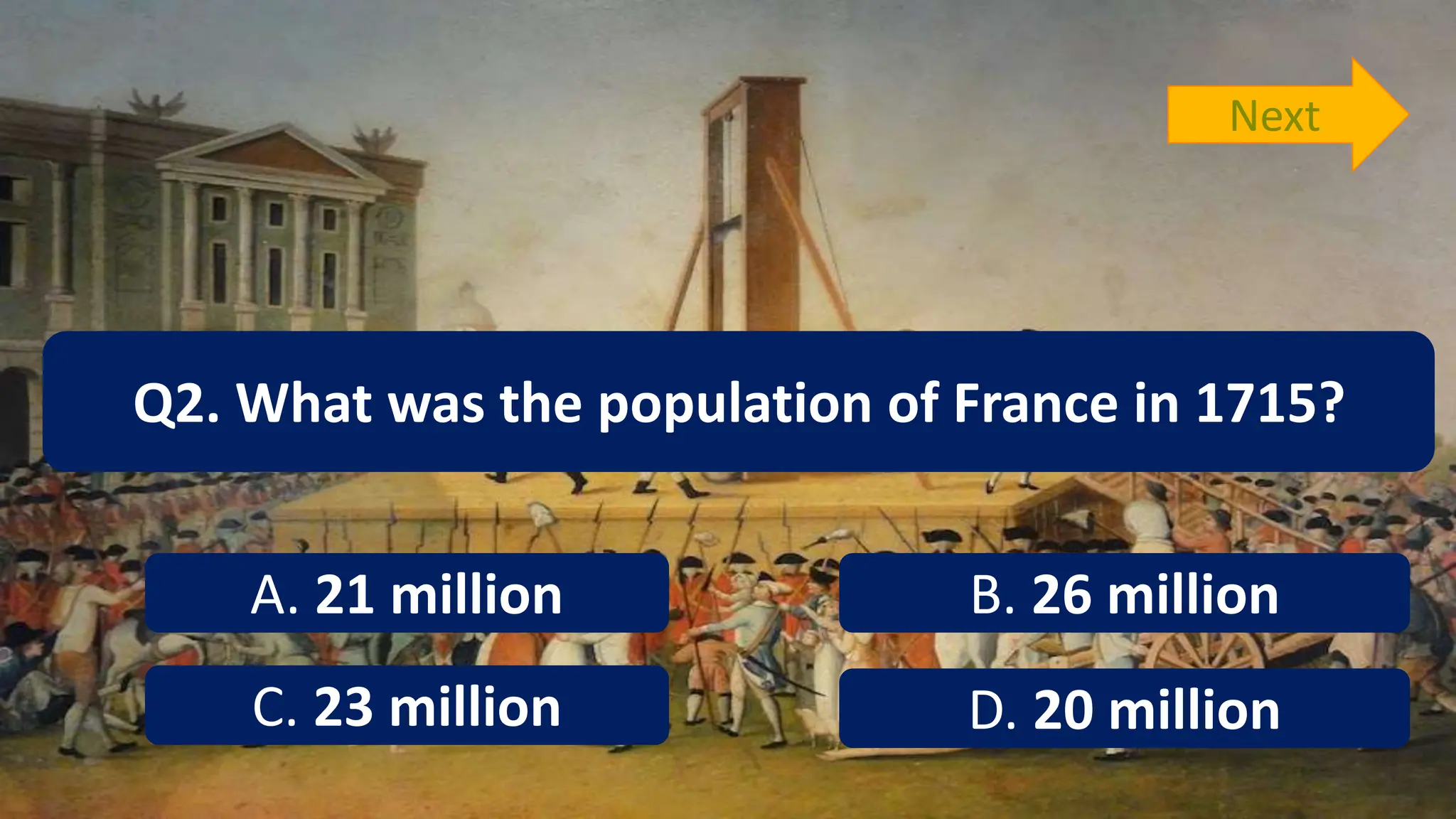 Class 9Social, French Revolution quiz.pptx