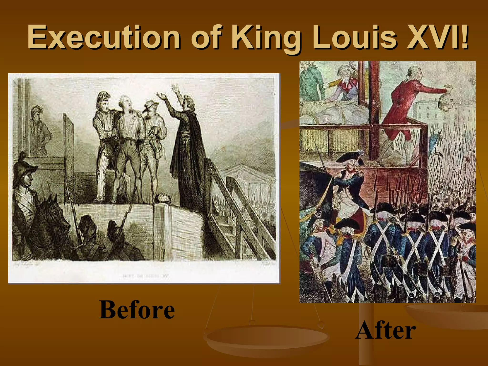 French Revolution Review | PPT | Religion & Spirituality