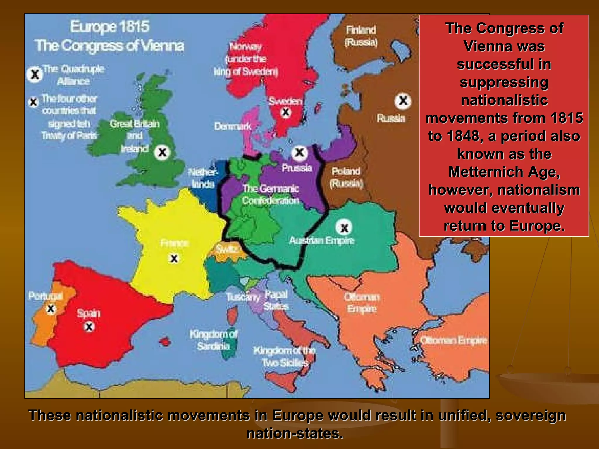 French Revolution Review | PPT | Religion & Spirituality