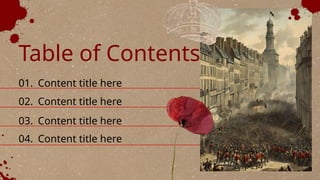 French Revolution Slides for Powerpoint or google slides | PPTX