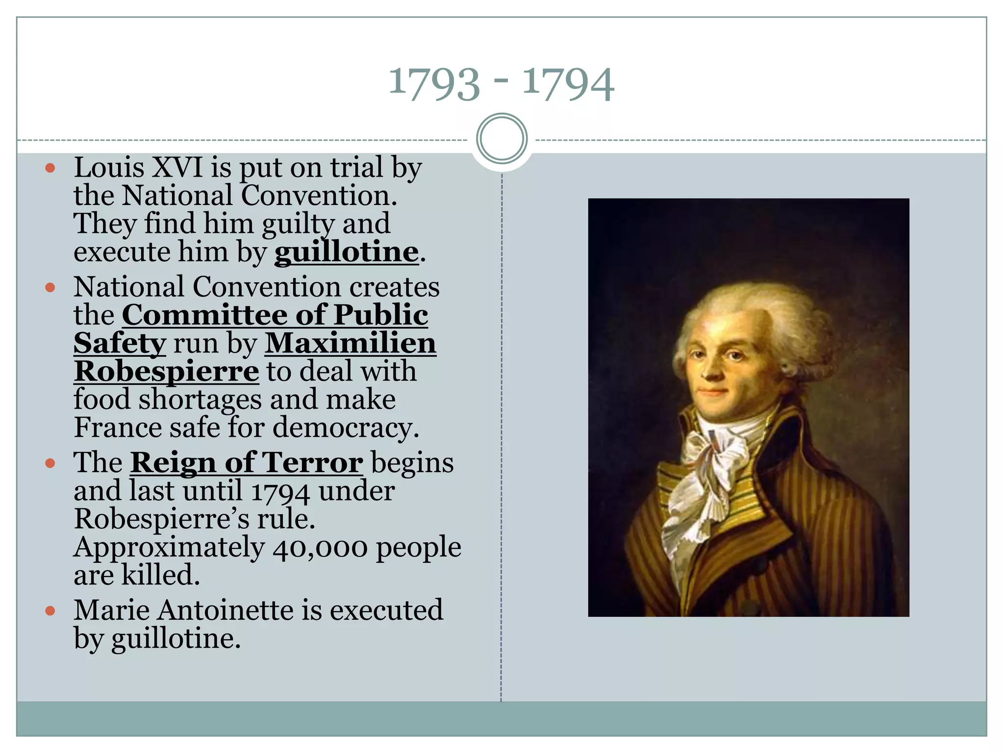 French revolution timeline cp | PPTX