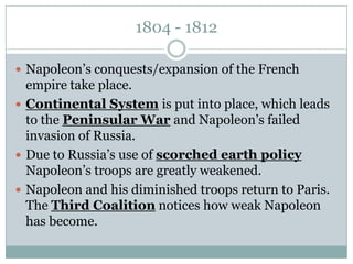 French revolution timeline cp | PPTX