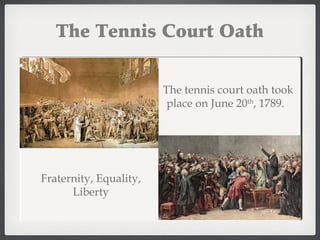 French Revolution | PPT