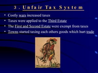 French Revolution | PPT