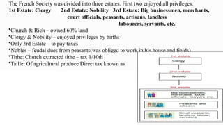 class chapter 1 french revulution french revulution.pptx