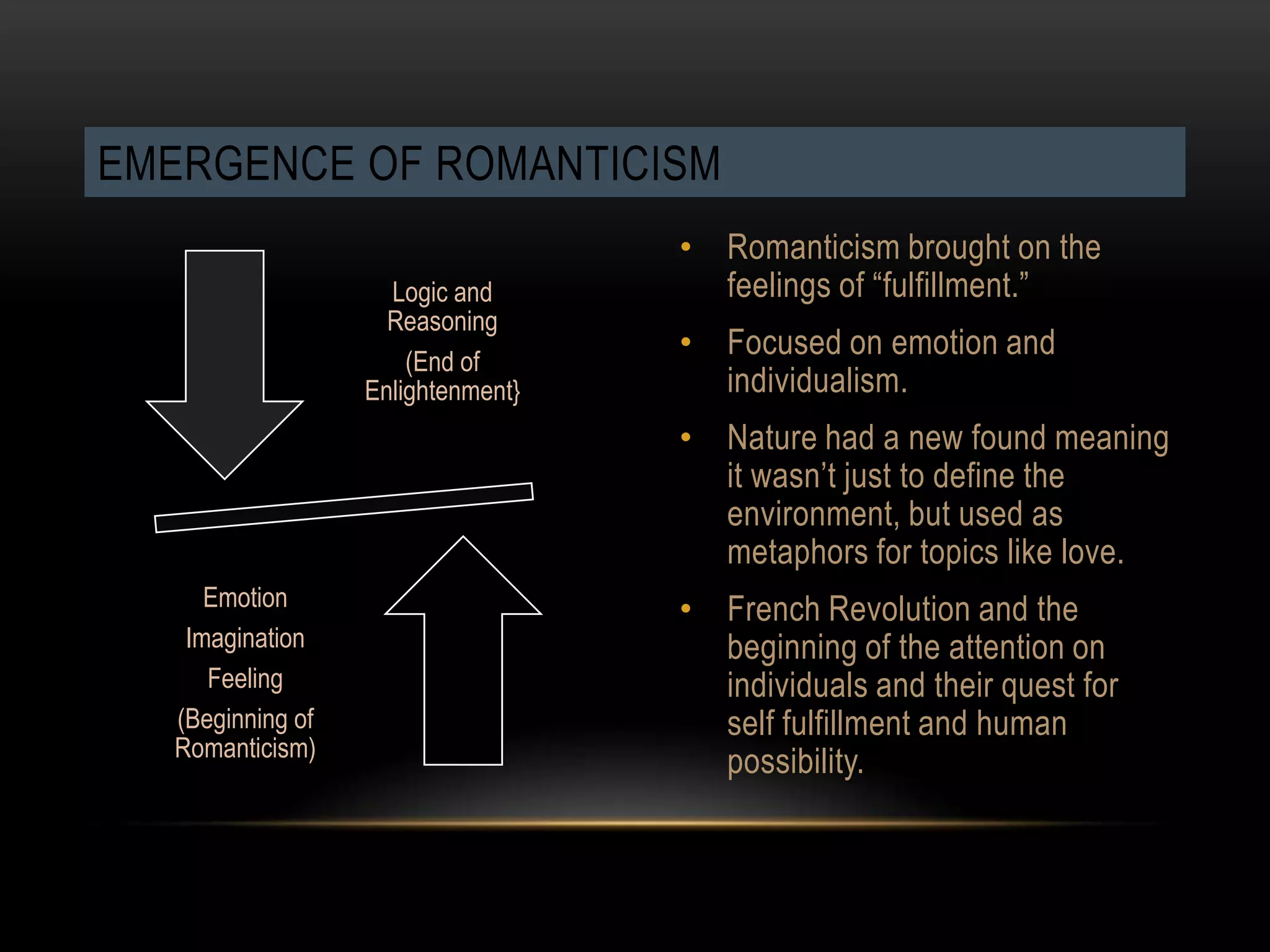 French Romanticism by Bethany Boland | PPTX | Books and Literature