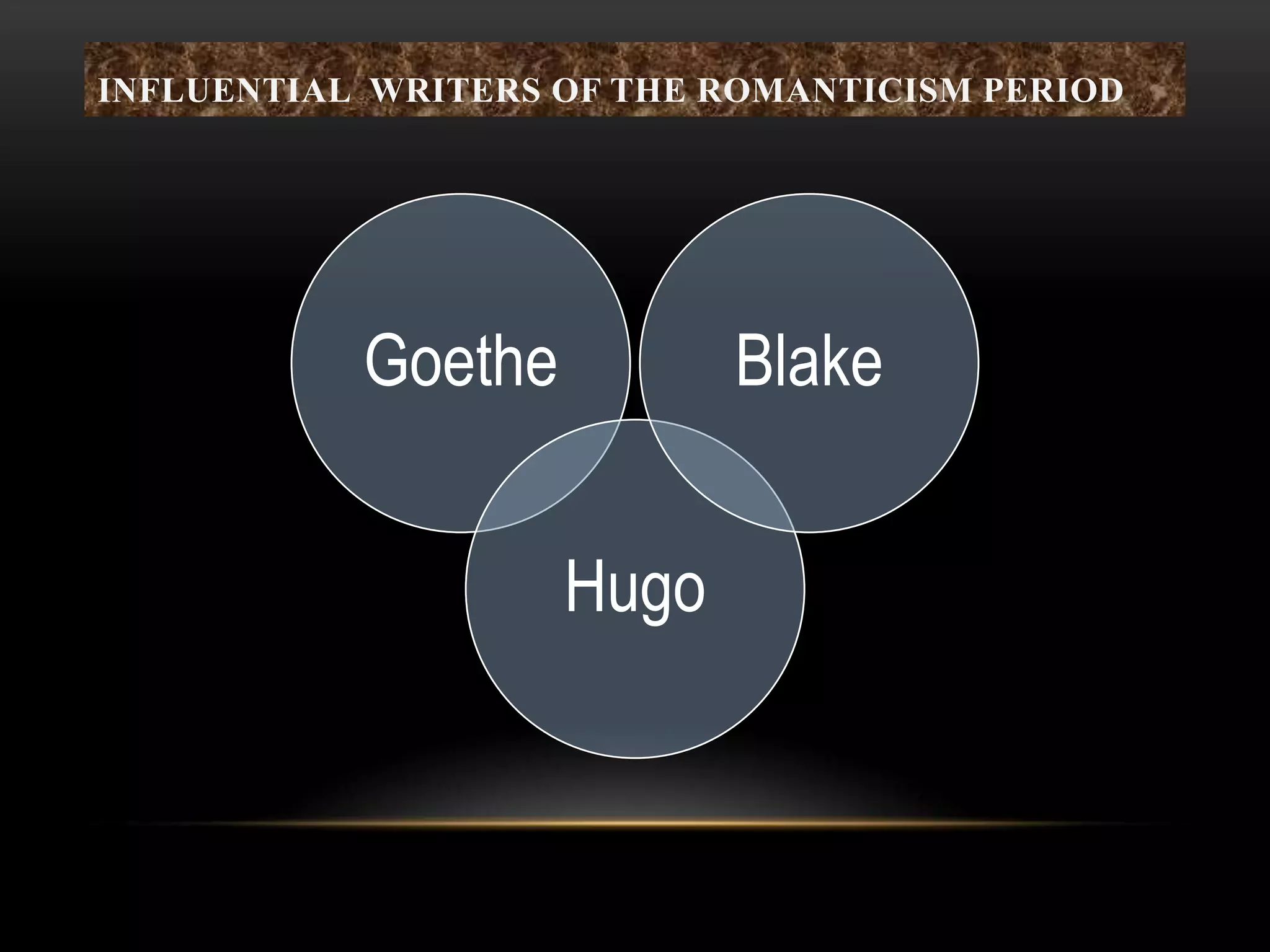 French Romanticism by Bethany Boland | PPTX | Books and Literature