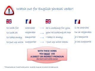 French tonic pronouns | PDF