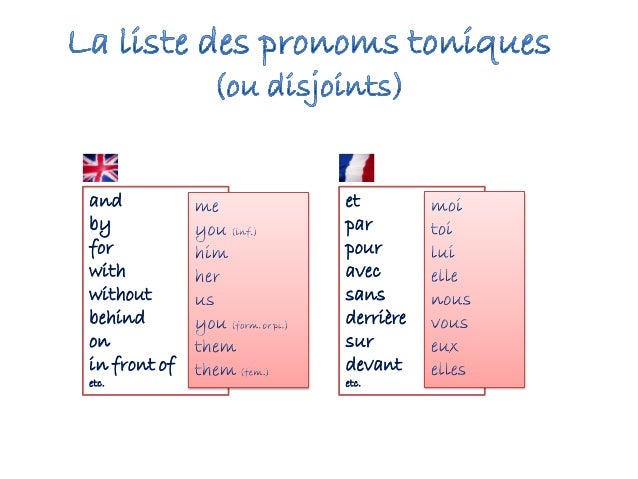 French tonic pronouns