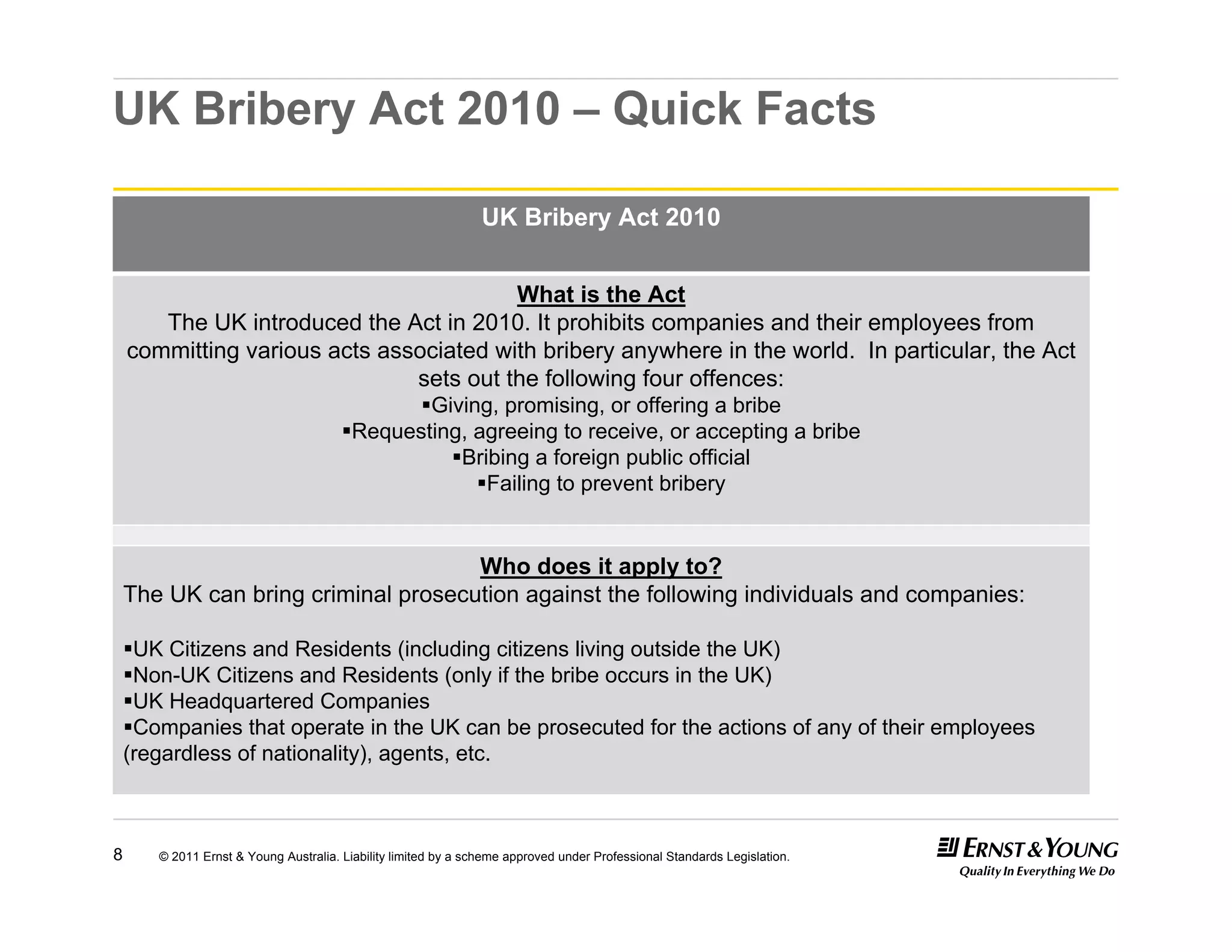 Bribery and corruption | PDF