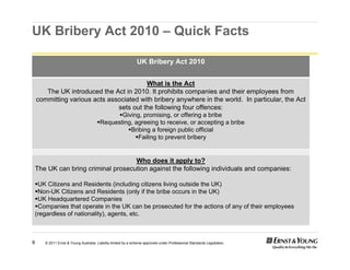 Bribery and corruption | PDF