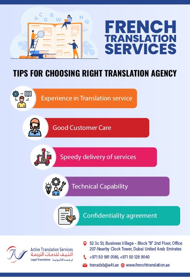 French Translation Dubai | PDF