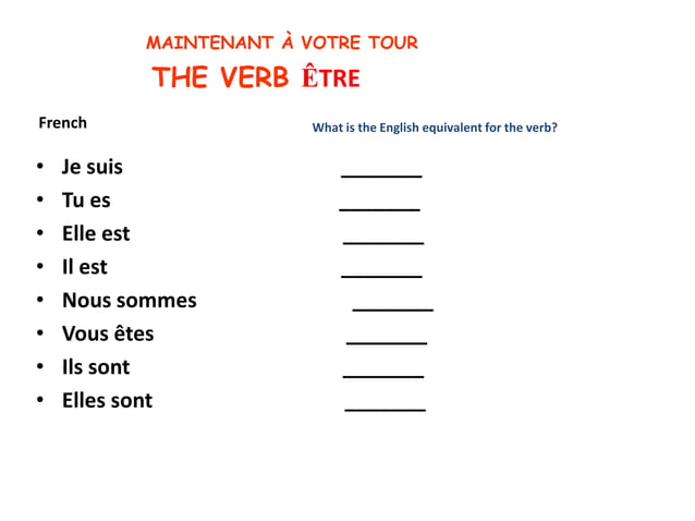 French verb etre in present tense
