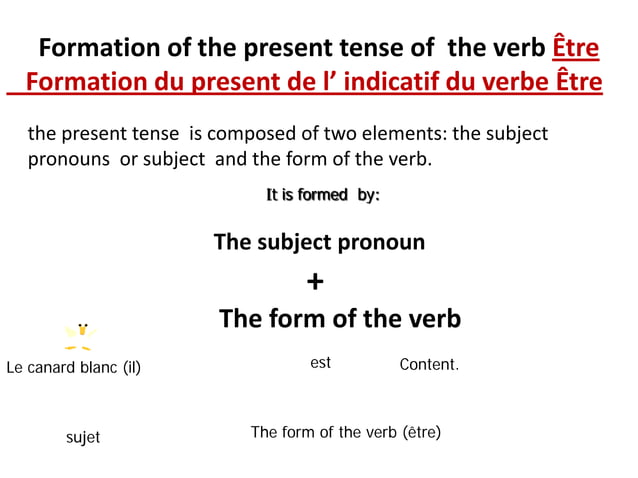 French verb etre in present tense