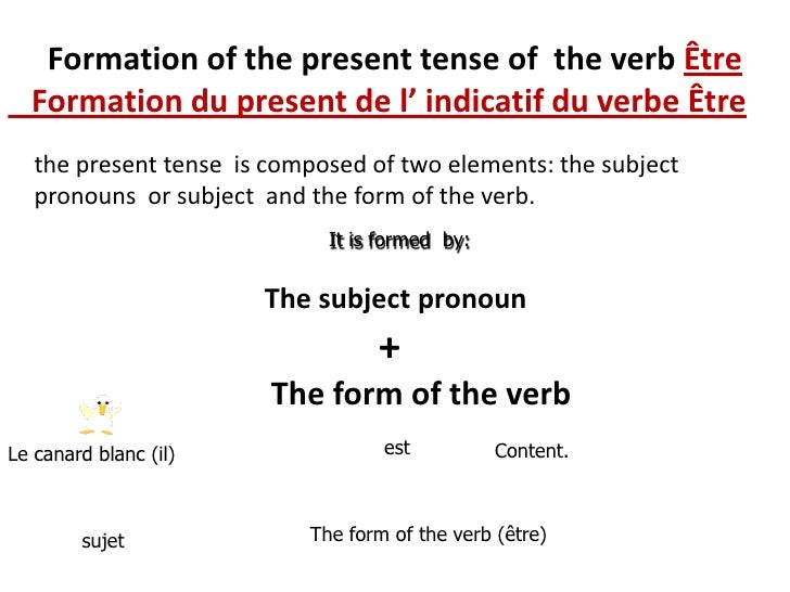 French verb etre in present tense